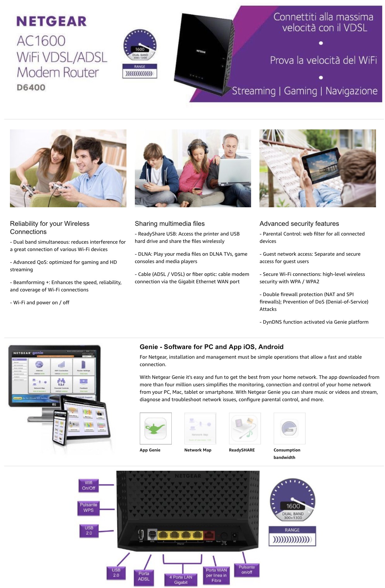 Netgear D6400-100PES AC1600 Modem Router – כזה אני רוצה ! I Need It